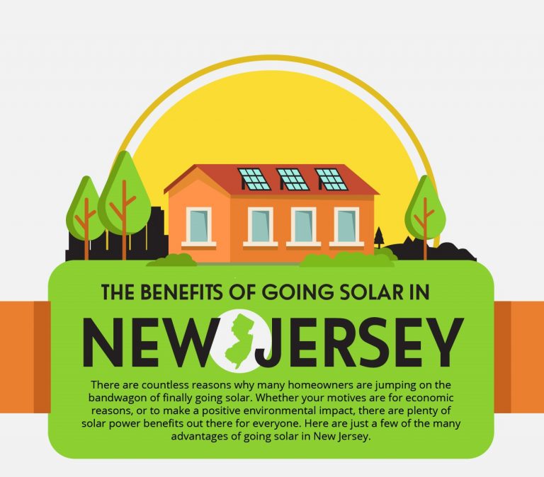 The Benefits of Going Solar in New Jersey - Solar